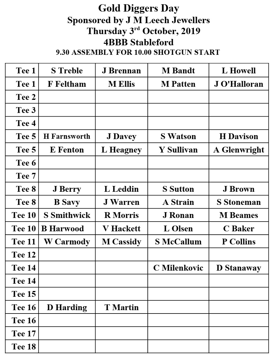 gold-diggers-time-sheet-2019 - Maryborough Golf Club Lawn Bowls & Bistro